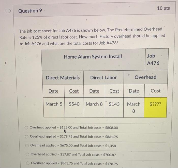 Solved The job cost sheet for Job A476 is shown below. The | Chegg.com