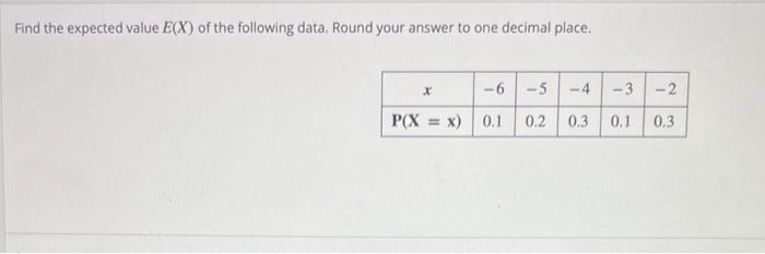 Solved Find the expected value E(X) of the following data. | Chegg.com