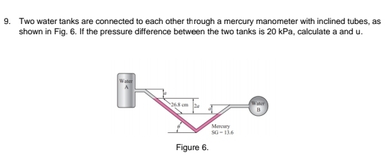 Solved I want an exact solution to this Two water tanks are | Chegg.com