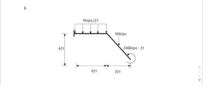 Solved Determine support reactions and draw axial force, | Chegg.com