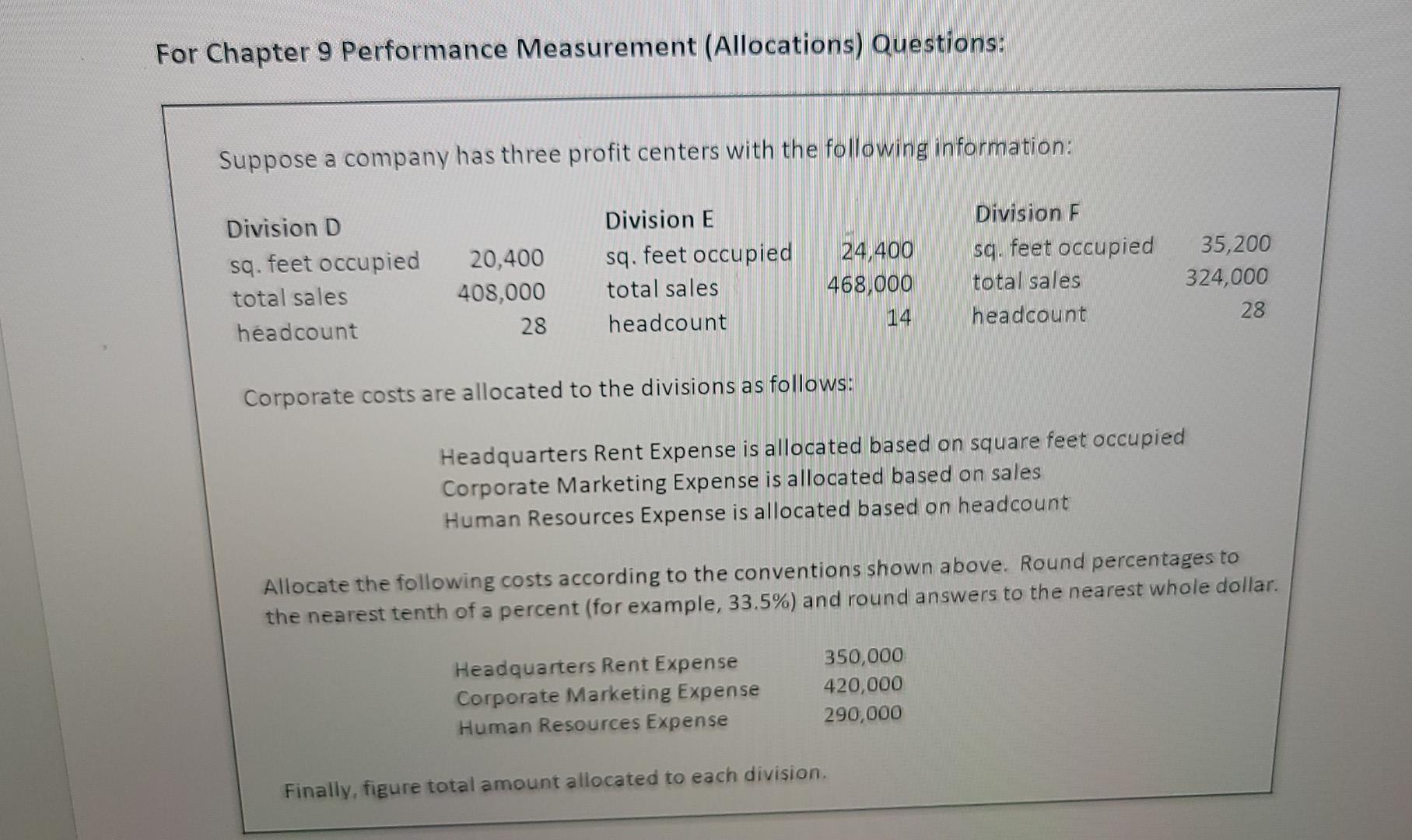 Solved What is the FOH Spending Variance? Please round your | Chegg.com