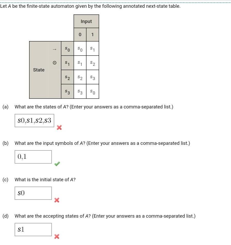 Solved Let A be the finite-state automaton given by the | Chegg.com