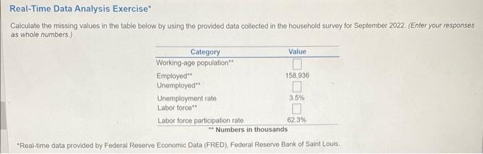 Solved Real-Time Data Analysis Exercise* Calculate the | Chegg.com