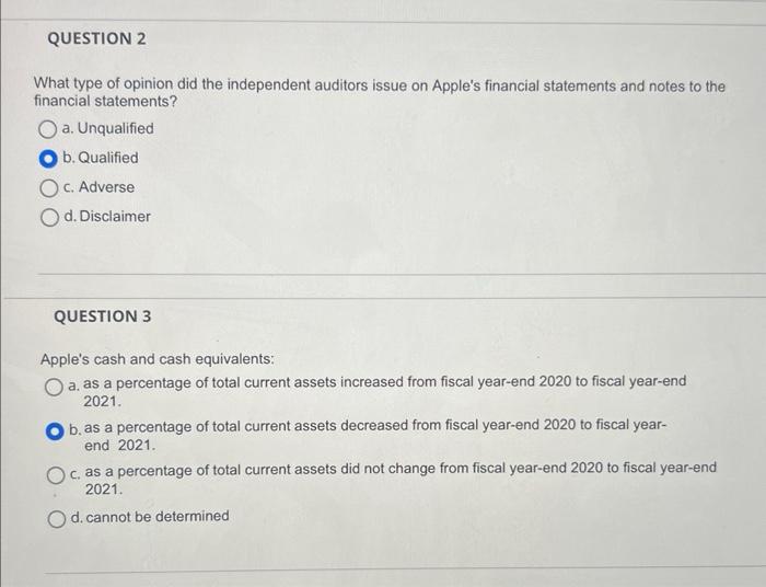 FINANCIAL STATEMENTS AND SUPPLEMENTARY DATA BALANCE | Chegg.com