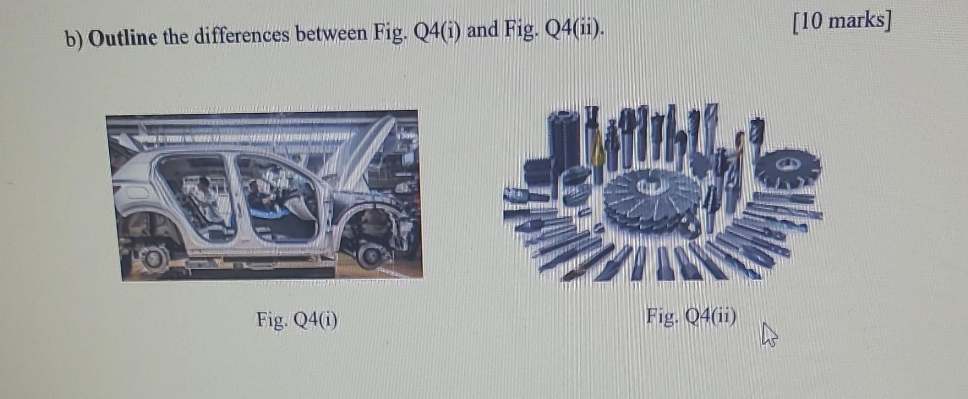 Solved b) Outline the differences between Fig. Q4(i) and | Chegg.com