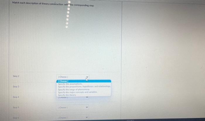 Solved What does the conceptualization stage of the research | Chegg.com