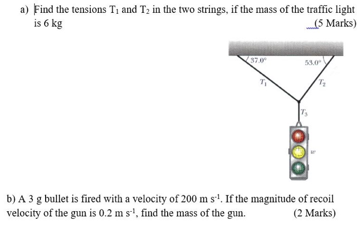 Solved a) Find the tensions T, and T2 in the two strings, if | Chegg.com