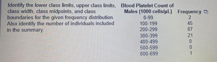 Solved Identify the lower class limits, upper class limits, | Chegg.com
