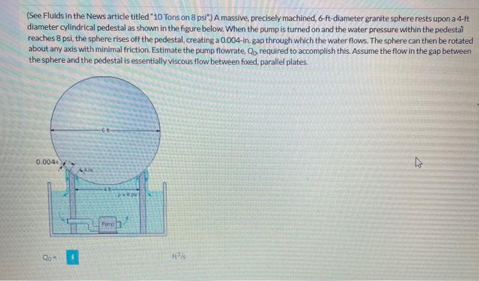 Solved diameter cylindrical pedestal as shown in the figure | Chegg.com