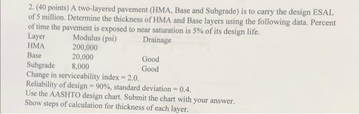 Solved 2. (40 points) A two-layered pavement (HMA, Base and | Chegg.com