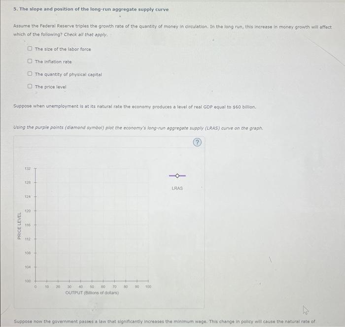 Solved 5. The slope and position of the long-run aggregate | Chegg.com