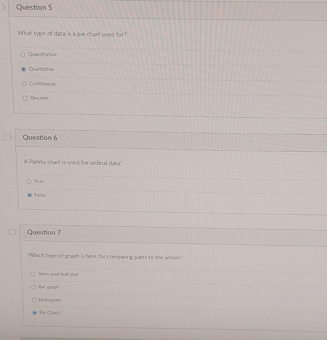 Solved Make a dot plot using the following data values and | Chegg.com