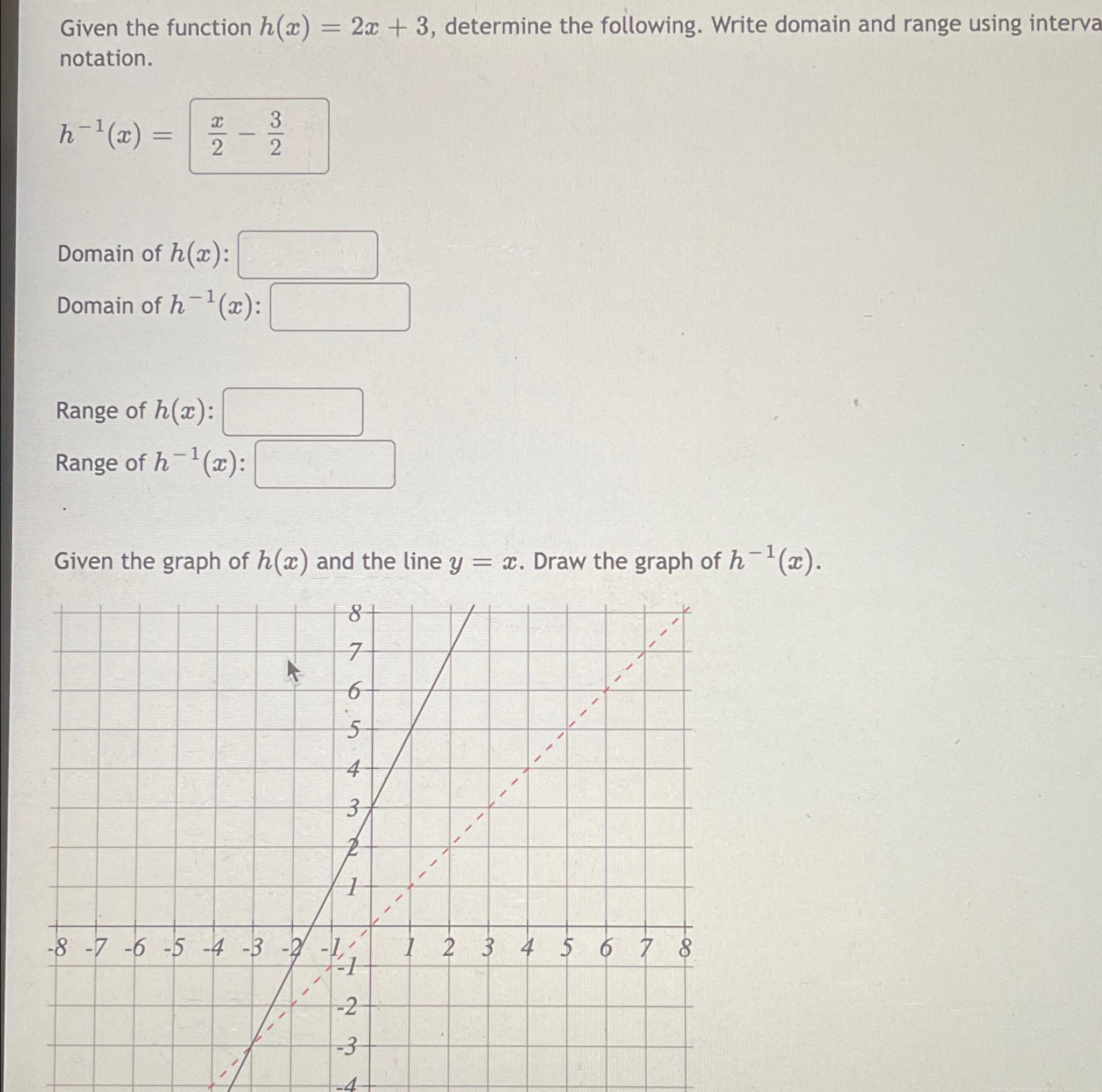 Solved Given the function h(x)=2x+3, ﻿determine the | Chegg.com