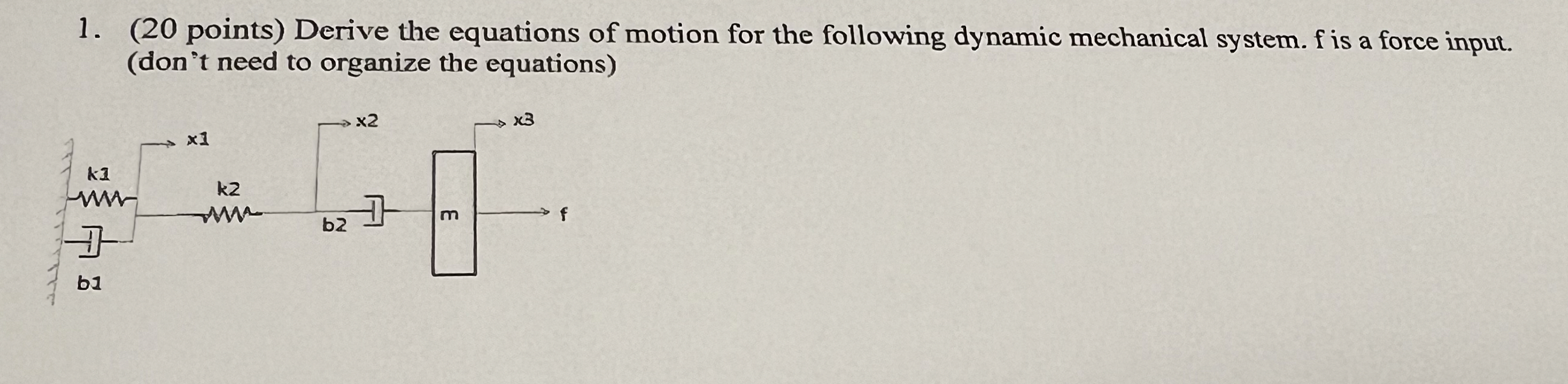 Solved ( 20 points) Derive the equations of motion for the | Chegg.com Solved ( 20 points) Derive the equations of motion for the | Chegg.com