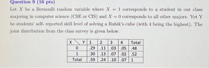 Solved Question 9 (16 pts) Let X be a Bernoulli random | Chegg.com