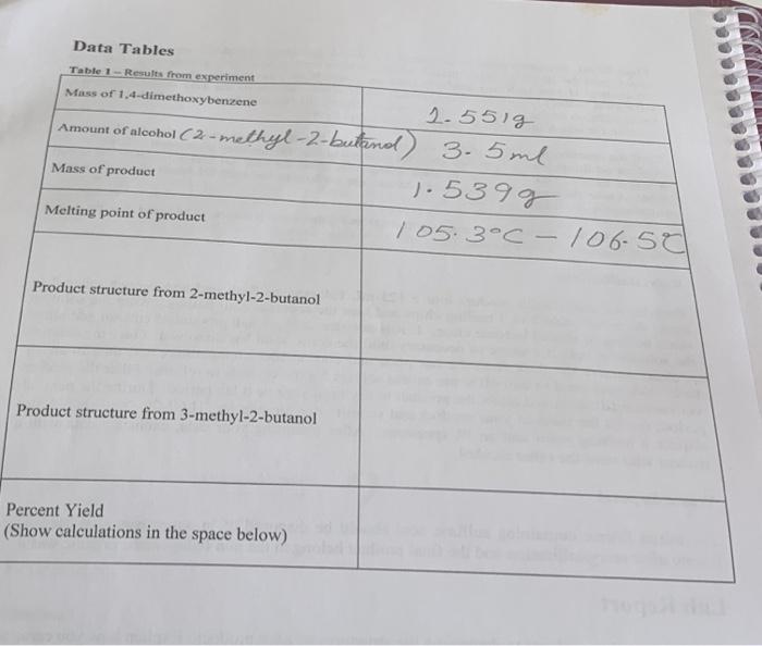 Solved Data Tables Table I-Results from experiment | Chegg.com