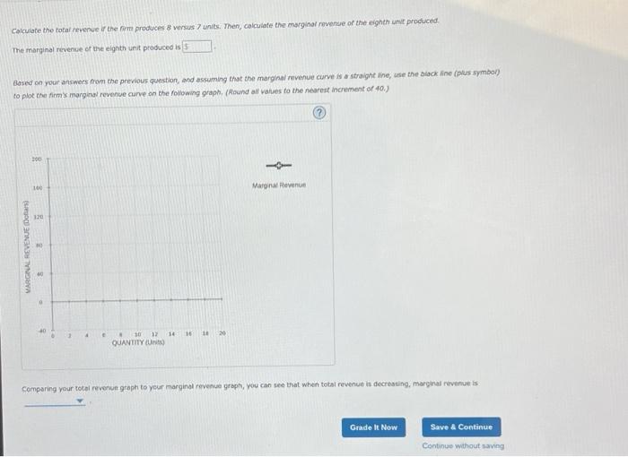 Solved 3. Calculating marginal revenue from a linear demand | Chegg.com