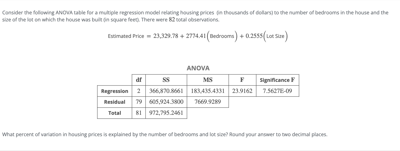 Solved Consider the following ANOVA table for a multiple | Chegg.com