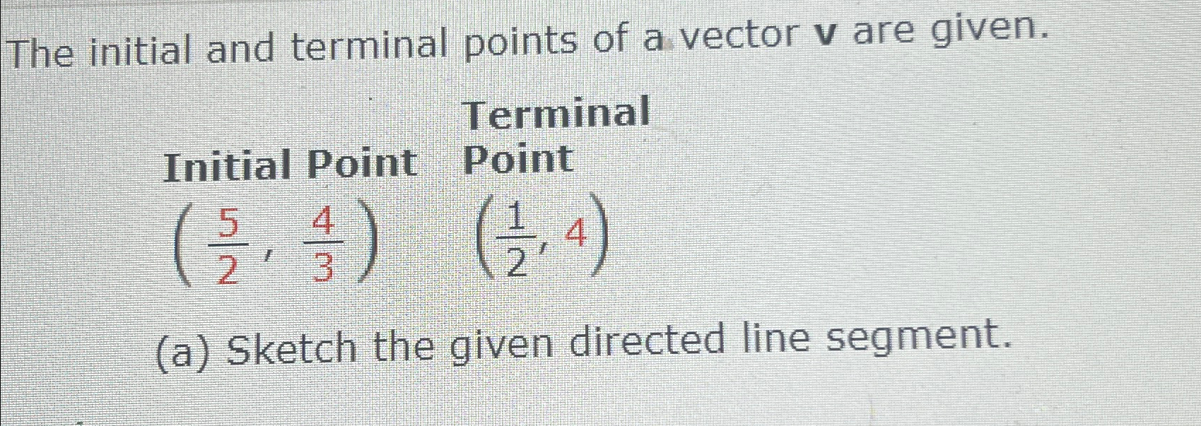 Solved The initial and terminal points of a vector v ﻿are | Chegg.com