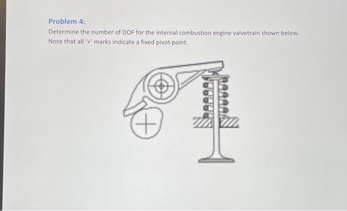 Solved Problem 2: Determine the number of DOF for the | Chegg.com