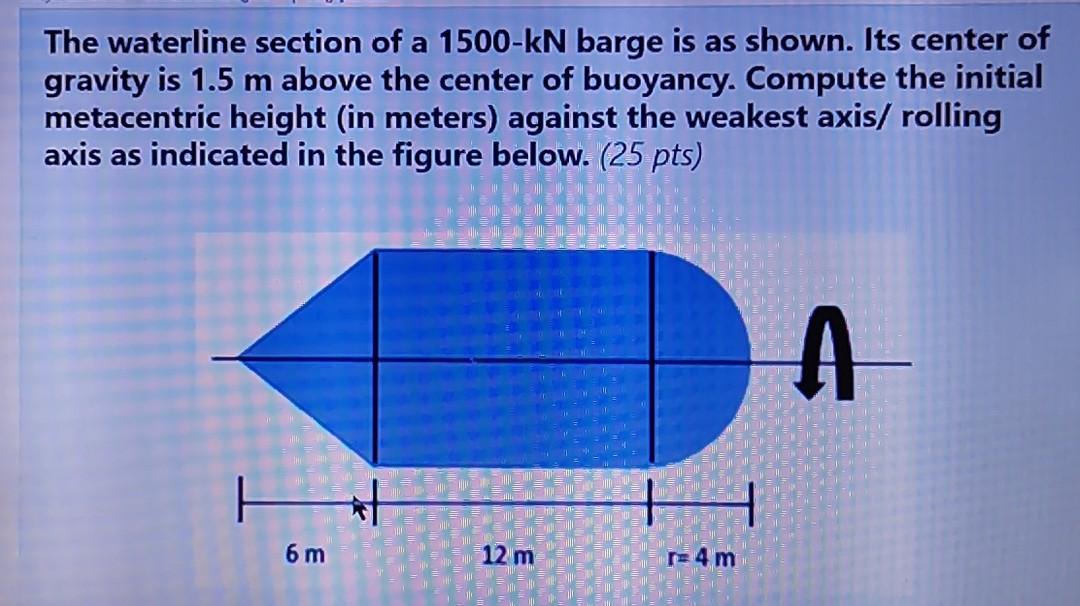 Solved The waterline section of a 1500-6N barge is as shown. | Chegg.com