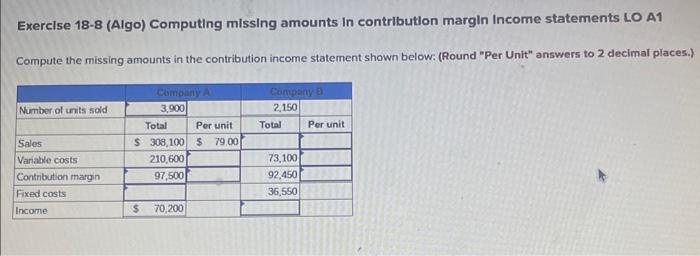 Solved Exerclse 18-8 (Algo) Computing missing amounts in | Chegg.com