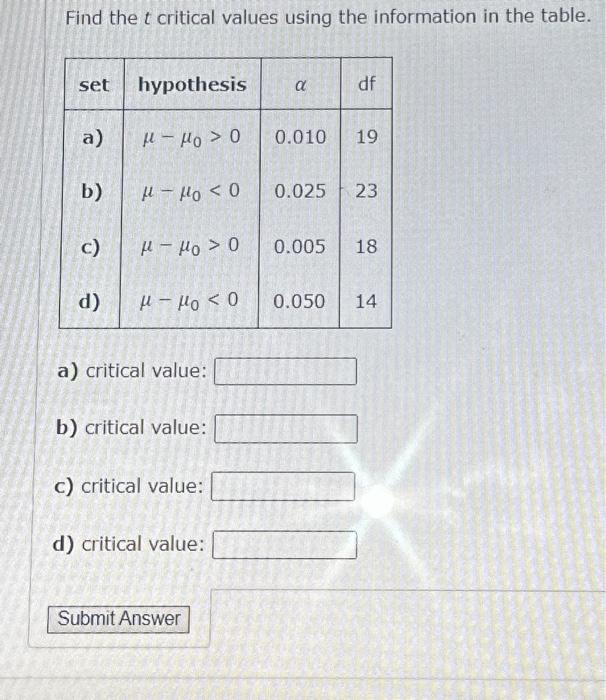 Solved Find the t critical values using the information in | Chegg.com