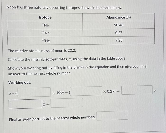 Solved Neon has three naturally occurring isotopes shown in | Chegg.com
