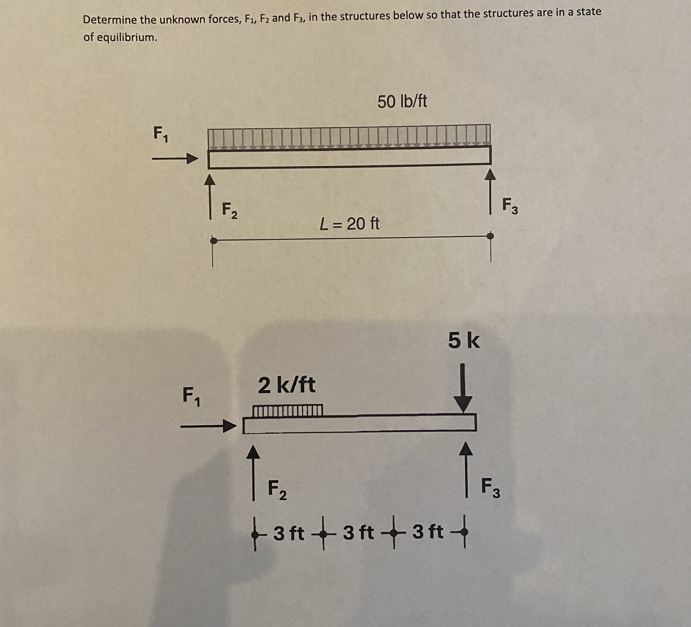 Solved Structure 1: determine the unknown forces, F1,F2 ﻿and | Chegg.com
