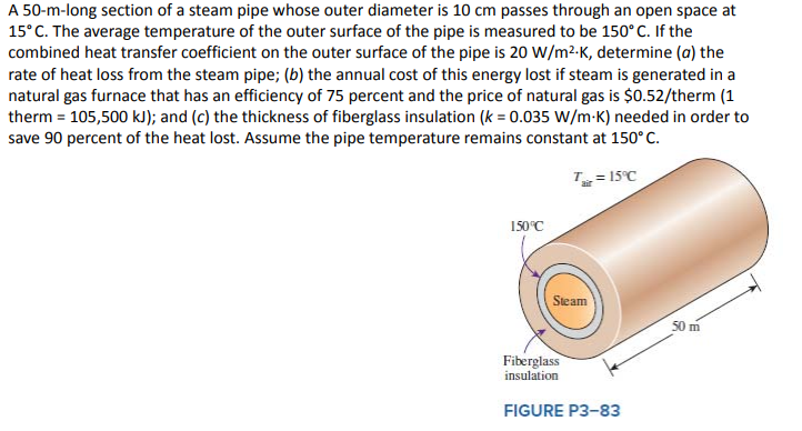 Solved A 50-m-long section of ﻿a steam pipe whose outer | Chegg.com