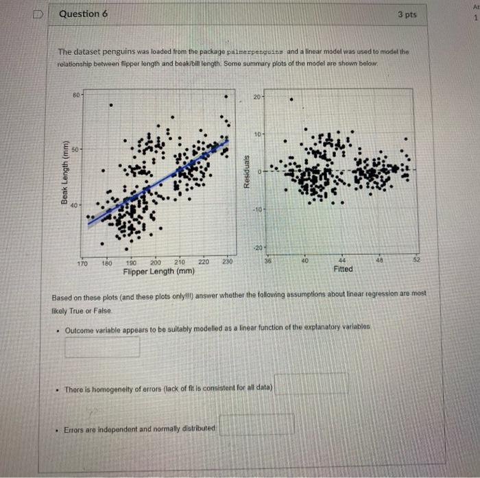 Solved The dataset penguins was loaded from the package | Chegg.com