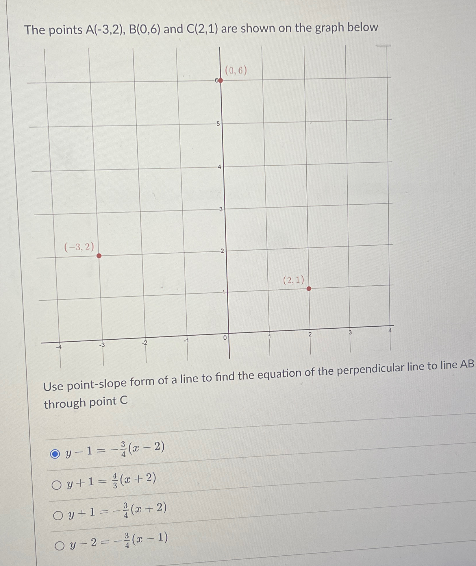Solved The points A(-3,2),B(0,6) ﻿and C(2,1) ﻿are shown on | Chegg.com