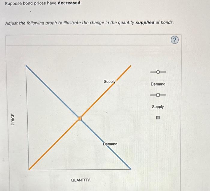 Solved 7. Changes in quantity supplied and quantity demanded | Chegg.com