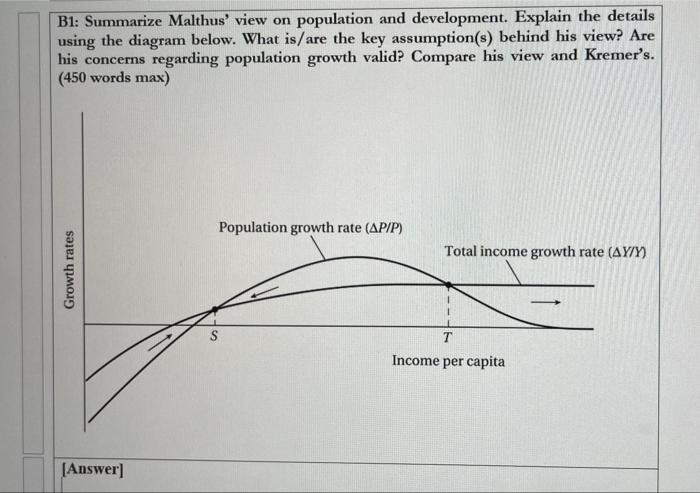 Solved B1: Summarize Malthus' view on population and | Chegg.com