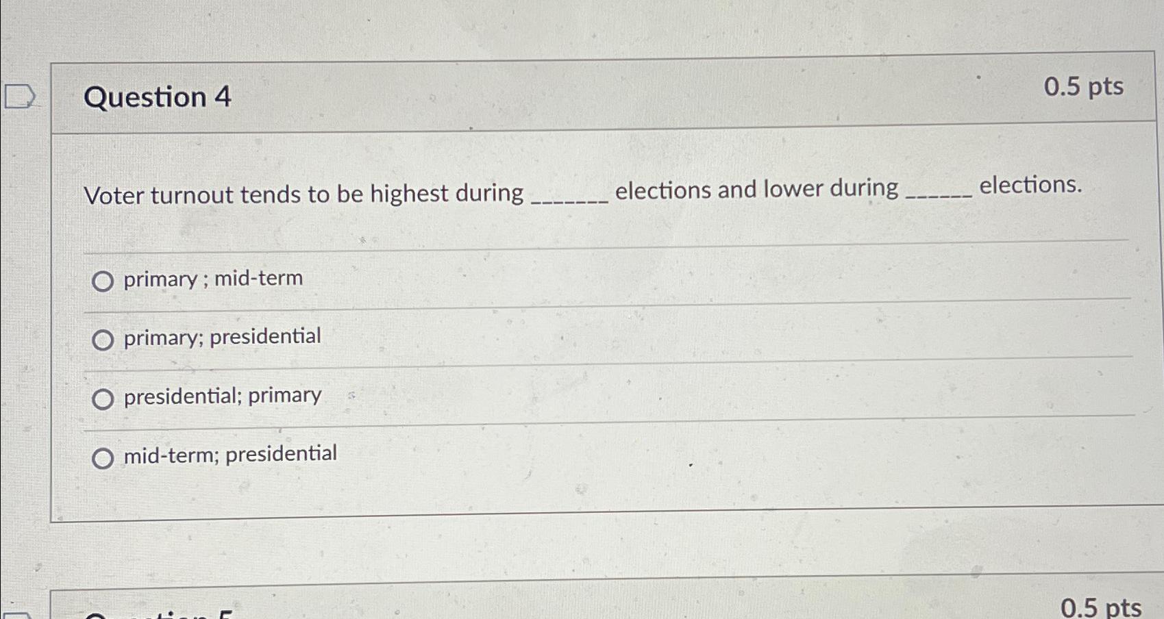 Solved Question 4Voter turnout tends to be highest during | Chegg.com