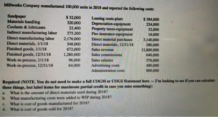 Solved Millworks Company manufactured 100,000 units in 2018 | Chegg.com