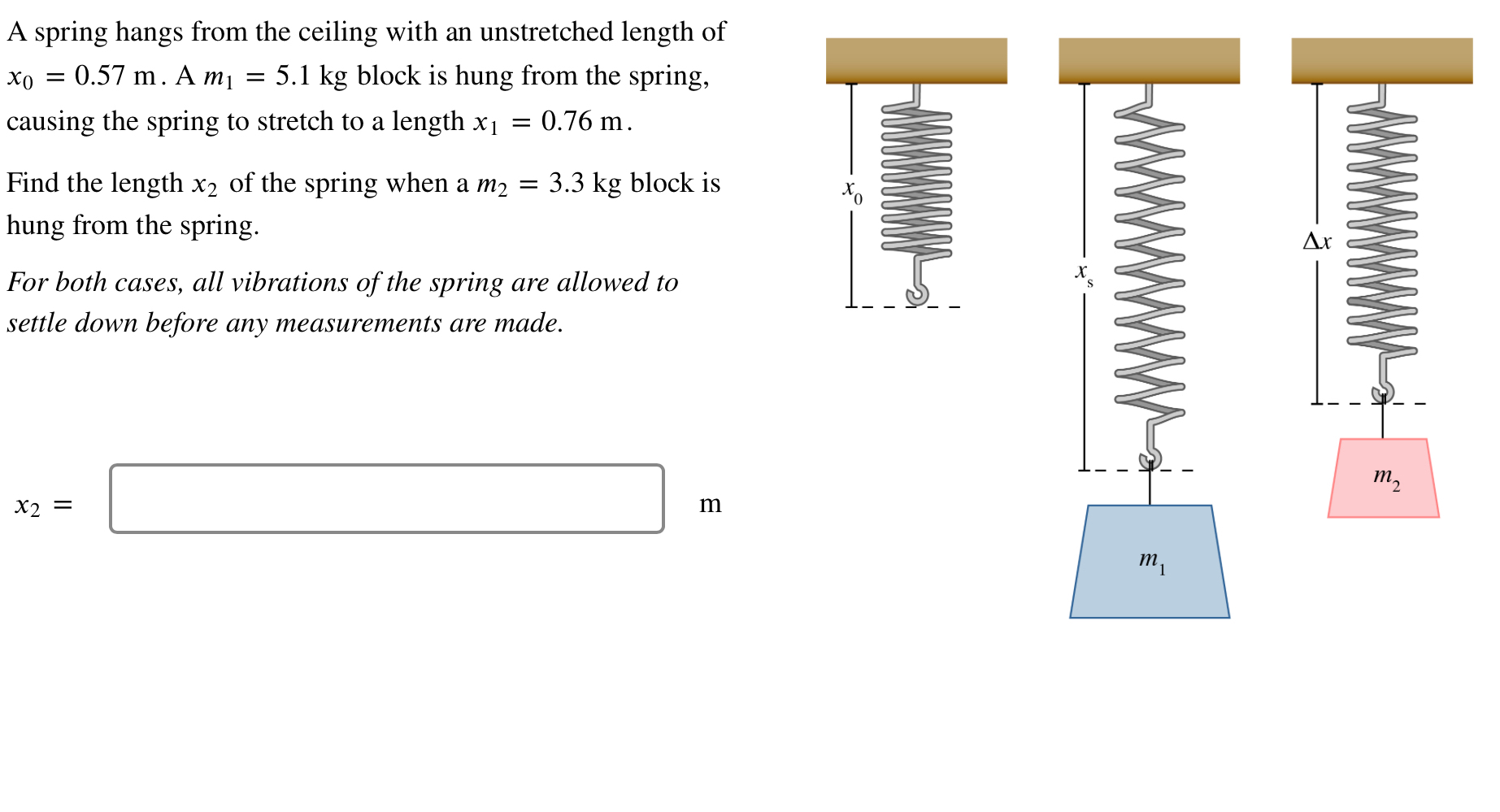 Solved A spring hangs from the ceiling with an unstretched | Chegg.com