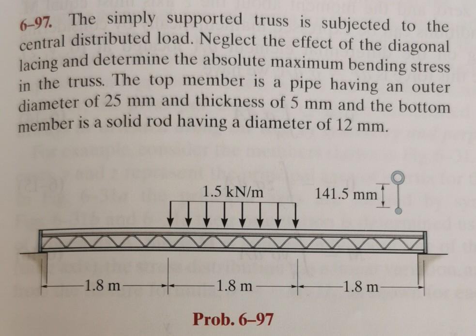 Solved 6-97. The simply supported truss is subjected to the | Chegg.com