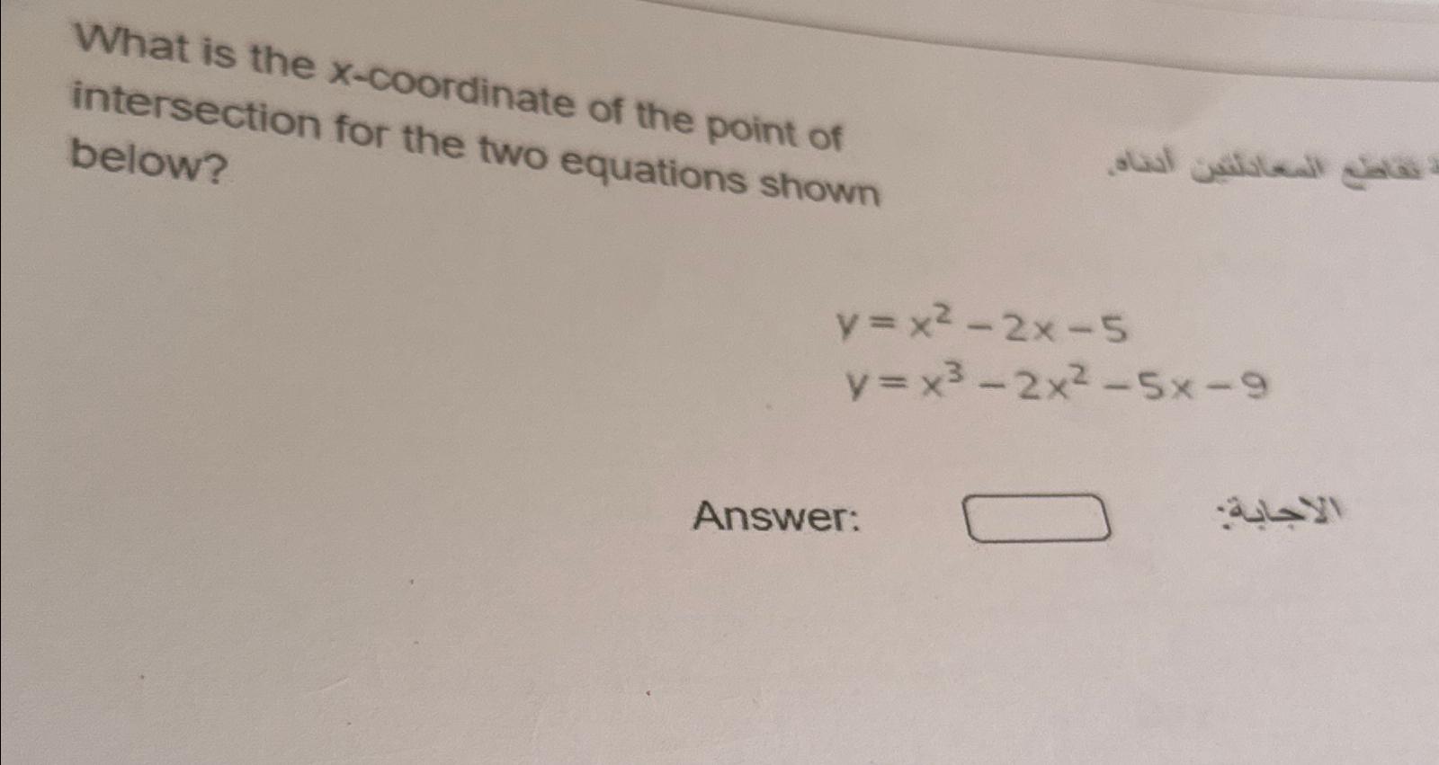Solved What is the x-coordinate of the point of intersection | Chegg.com