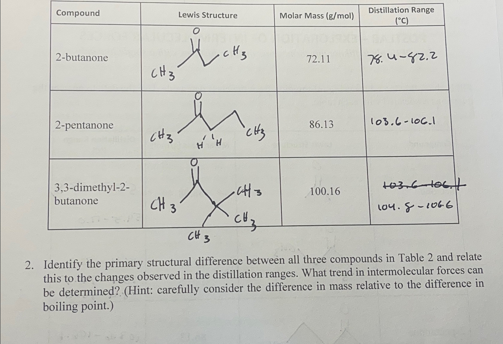 Solved Identify the primary structural difference between | Chegg.com