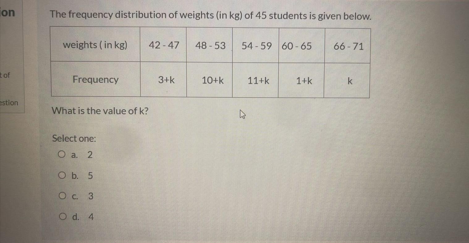 Solved What is the class width for a class with a midpoint | Chegg.com
