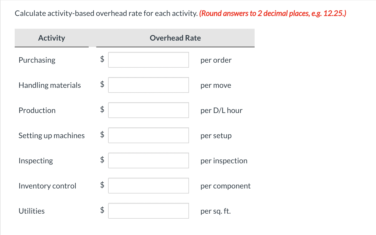 Calculate activity-based overhead rate for each | Chegg.com