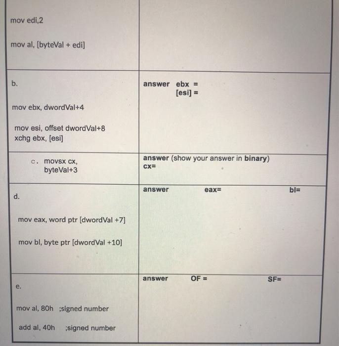 Solved Use the following data declarations. Assume that the | Chegg.com