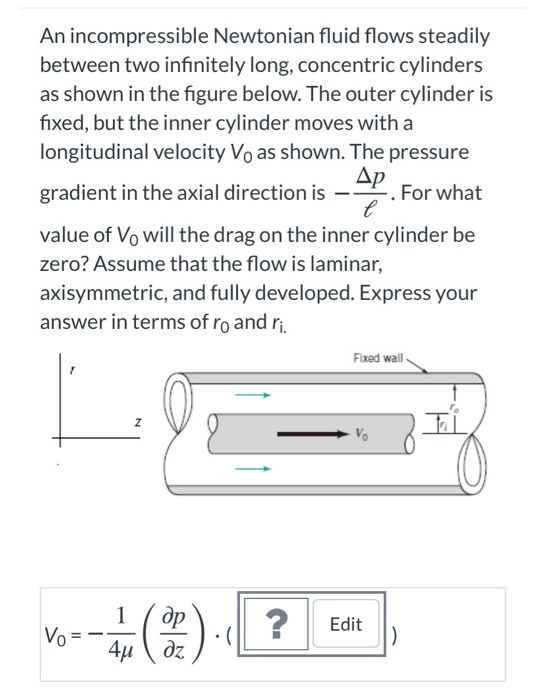 Solved An incompressible Newtonian fluid flows steadily | Chegg.com