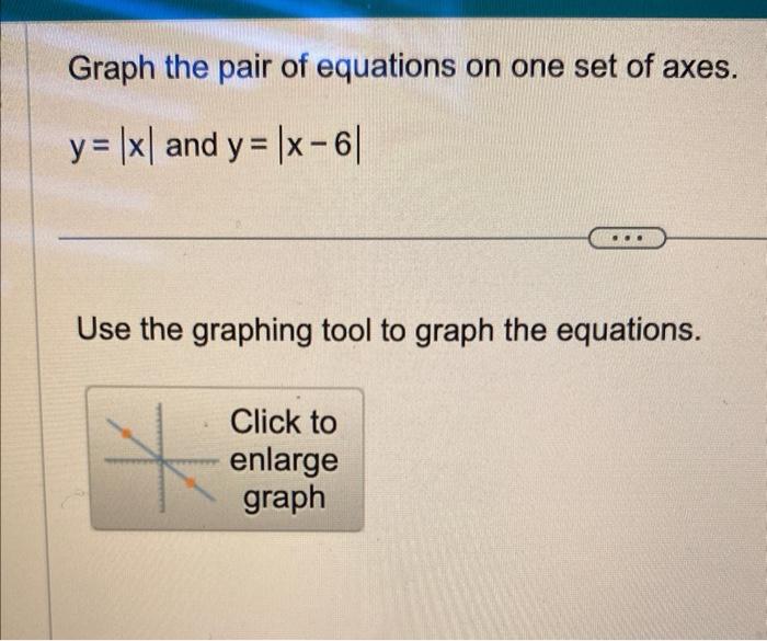 Solved Graph the pair of equations on one set of axes. y=∣x∣ | Chegg.com