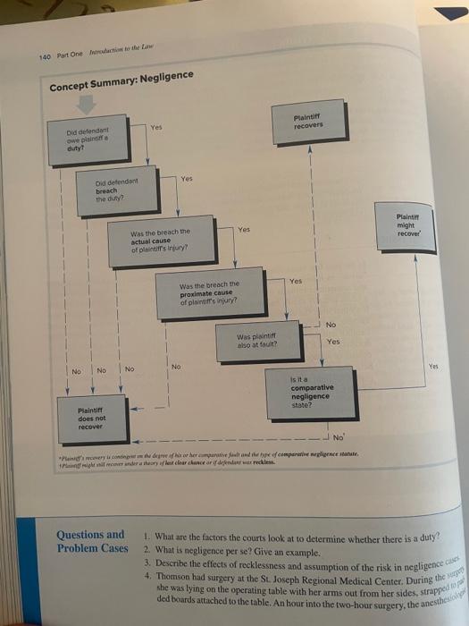 Solved Questions and Problem Cases 1. What are the factors | Chegg.com