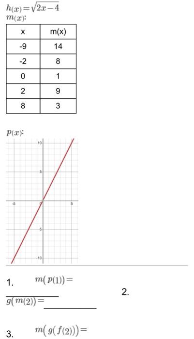 Solved Precalculus Honors Module One Lesson Two Activity | Chegg.com