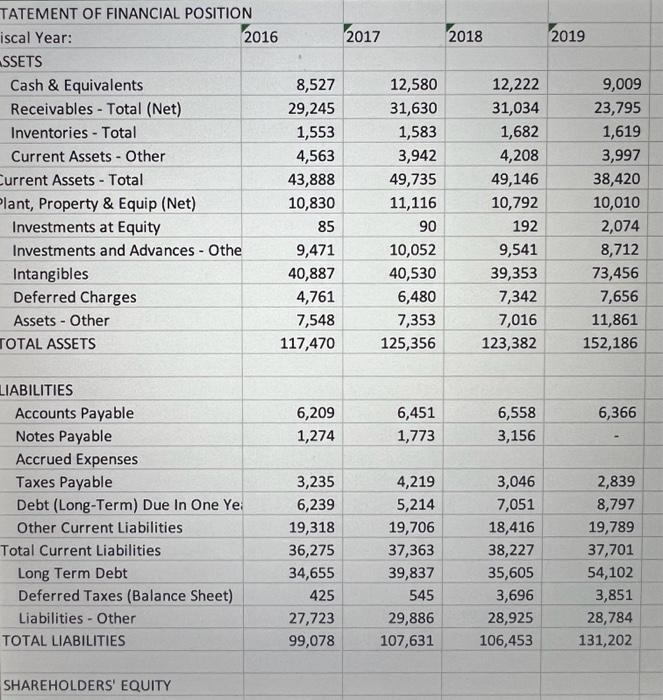 3. Compute each segment's revenue as a percentage of | Chegg.com