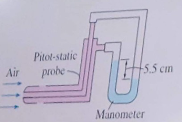 Solved Connect the pitot tube to the pressure measuring tube | Chegg.com