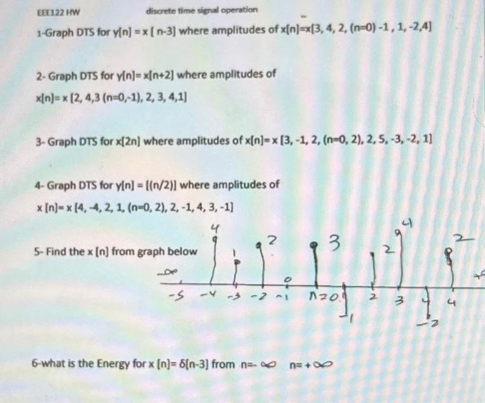 Solved EEE122 HW discrete time simal operation 1-Graph DTS | Chegg.com